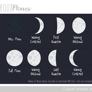 Moon Phases Clipart - Digital Download - Cute Moon Clipart - Moon Cycle ...