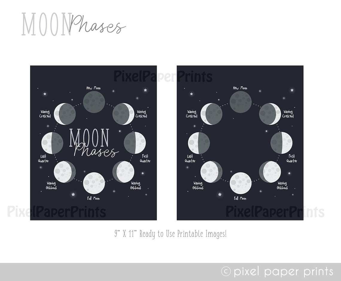 Moon Phases Clipart - Digital Download - Cute Moon Clipart - Moon Cycle ...