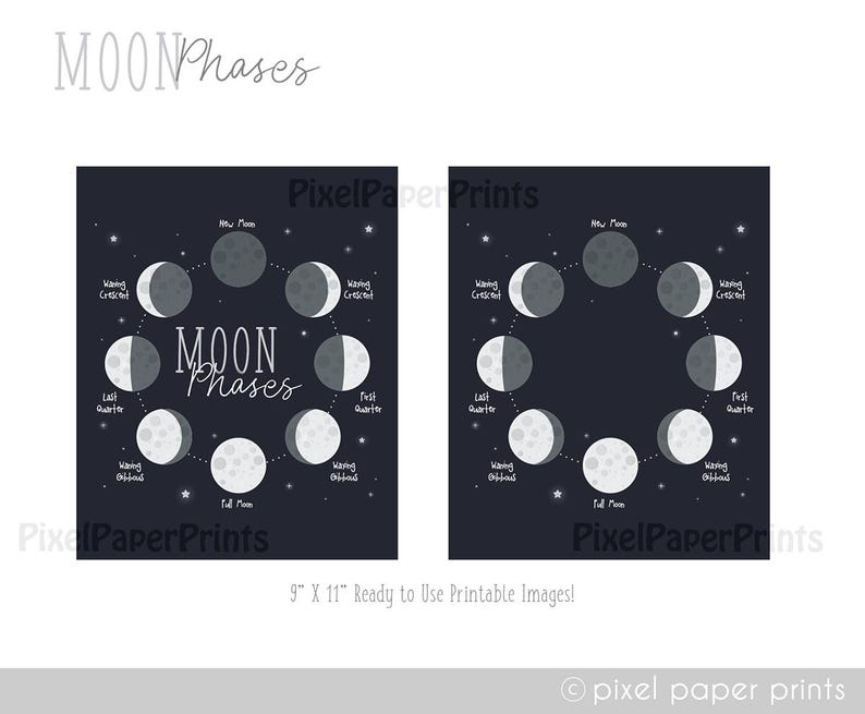 Moon Phases Clipart - Digital Download - Cute Moon Clipart - Moon Cycle ...
