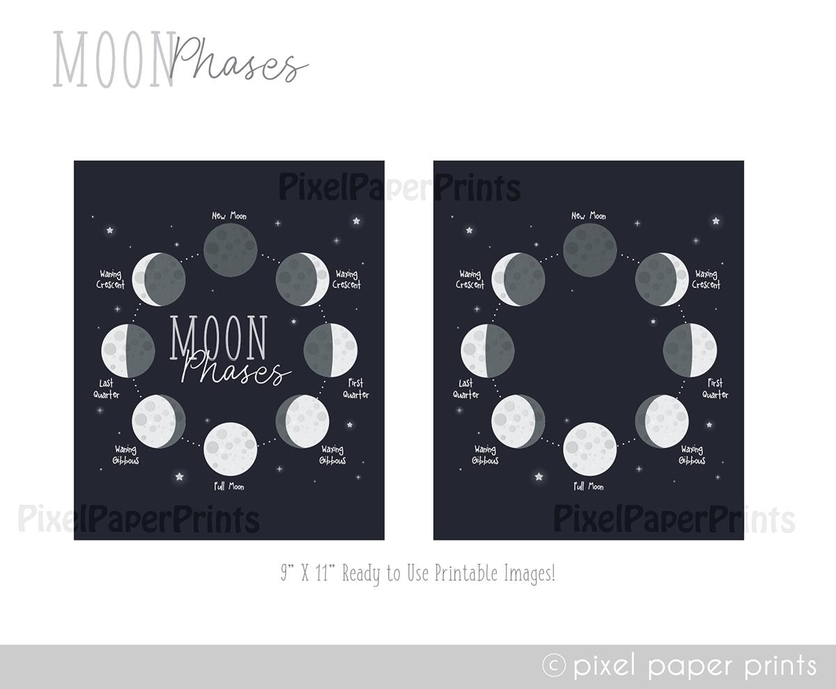 Moon Phases Clipart - Digital Download - Cute Moon Clipart - Moon Cycle ...