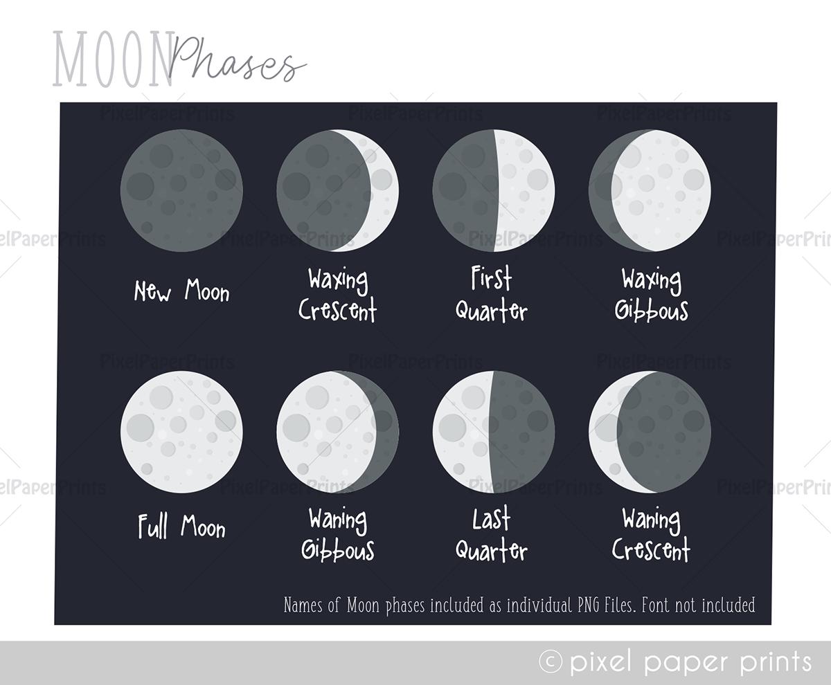 Moon Phases Clipart - Digital Download - Cute Moon Clipart - Moon Cycle ...