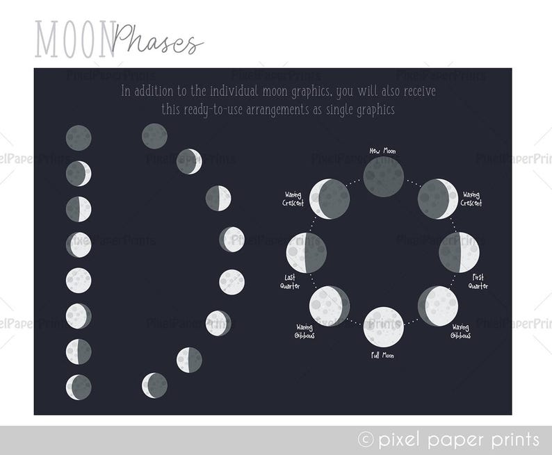 Moon Phases Clipart - Digital Download - Cute Moon Clipart - Moon Cycle ...