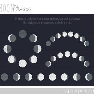 Moon Phases Clipart - Digital Download - Cute Moon Clipart - Moon Cycle ...
