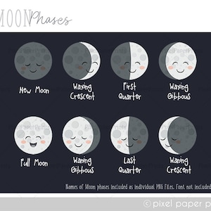 Moon Phases Clipart - Digital Download - Cute Moon Clipart - Moon Cycle ...