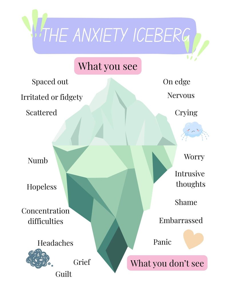 How to Manage Anxiety | Printable Guide Workbook for Children & Teens ...