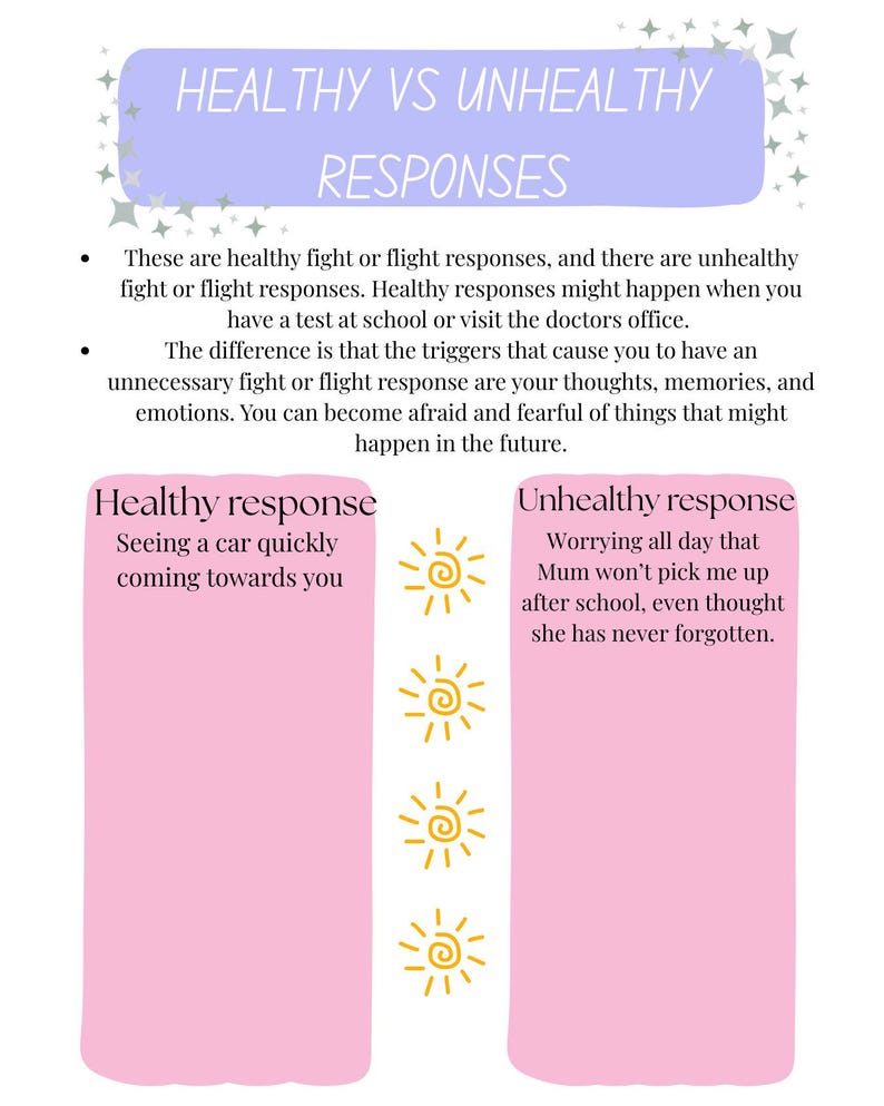 How to Manage Anxiety | Printable Guide Workbook for Children & Teens ...