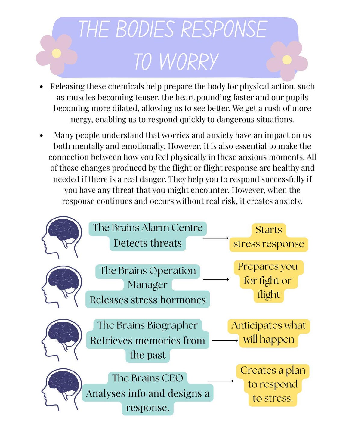 How to Manage Anxiety | Printable Guide Workbook for Children & Teens ...
