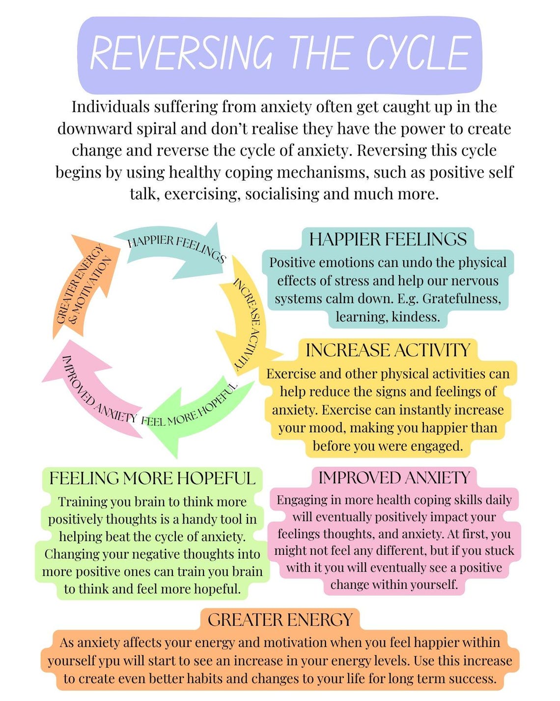 How to Manage Anxiety | Printable Guide Workbook for Children & Teens ...