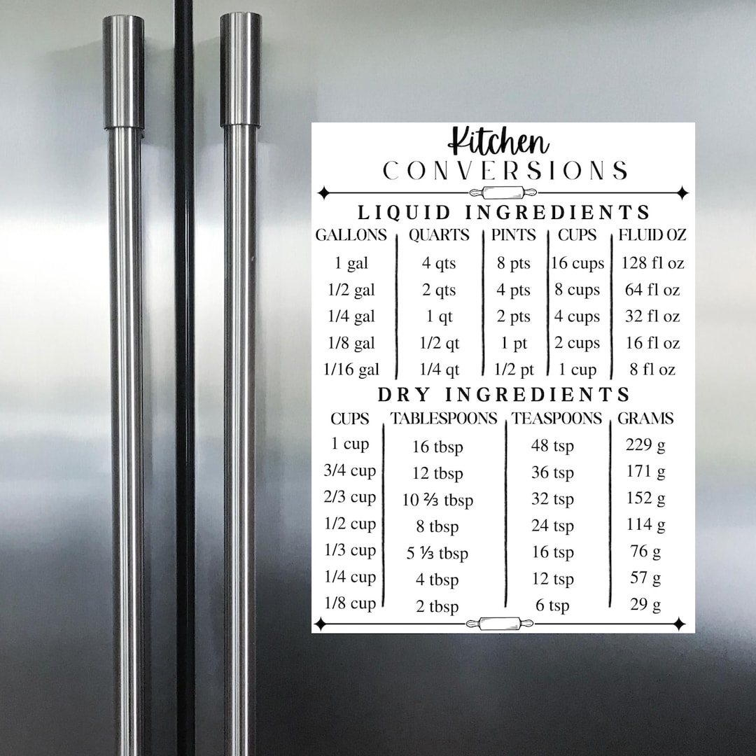 Kitchen Conversion Magnet (liquid & Dry Ingredients) - Etsy