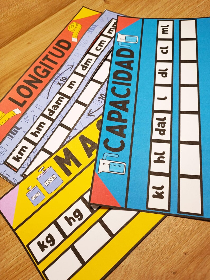 Measurement Converter Wheel – Printable PDF - Spanish/english - Etsy