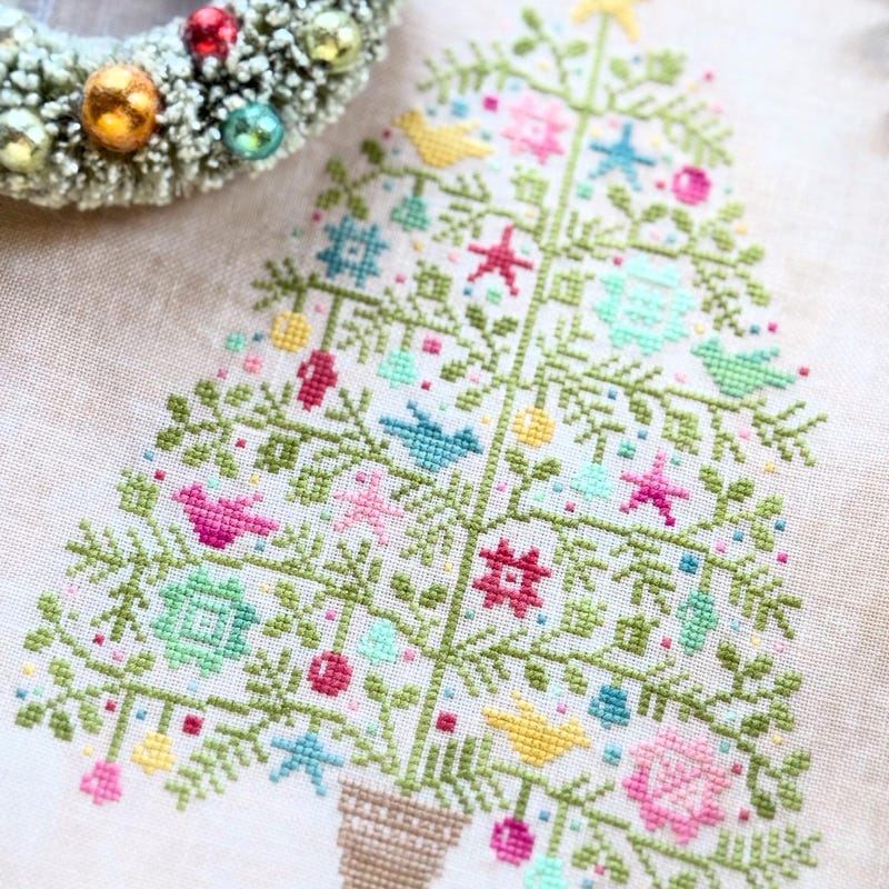 In Conversion - Etsy UK