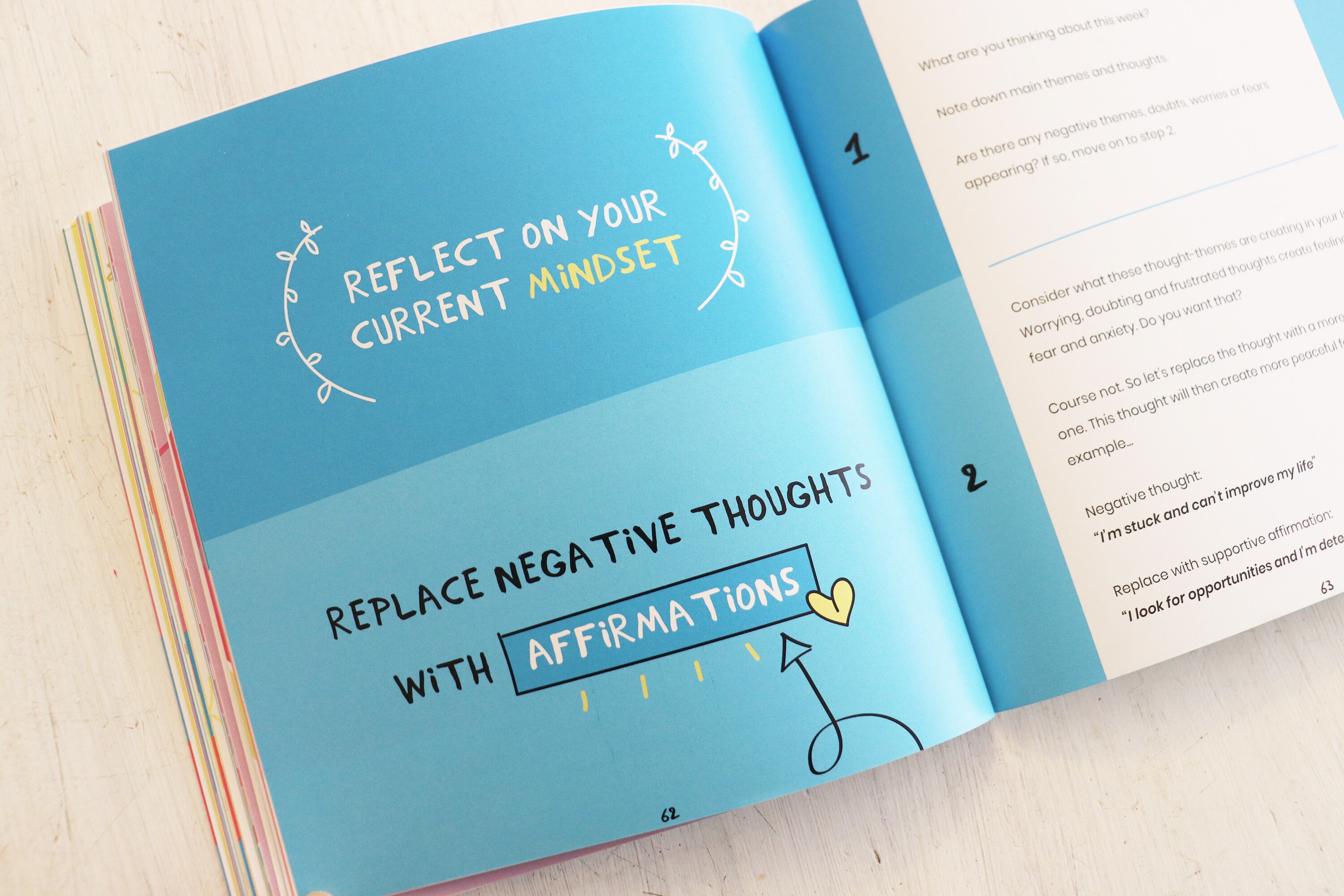 Positive Book to Boost Your Happiness Mental Health - Etsy UK