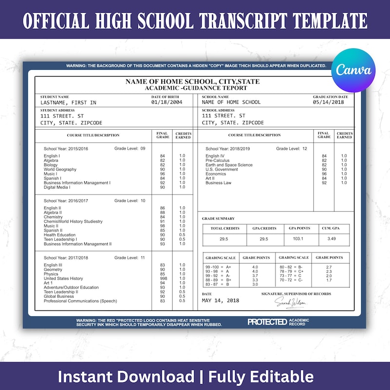 Homeschool for Free - Etsy