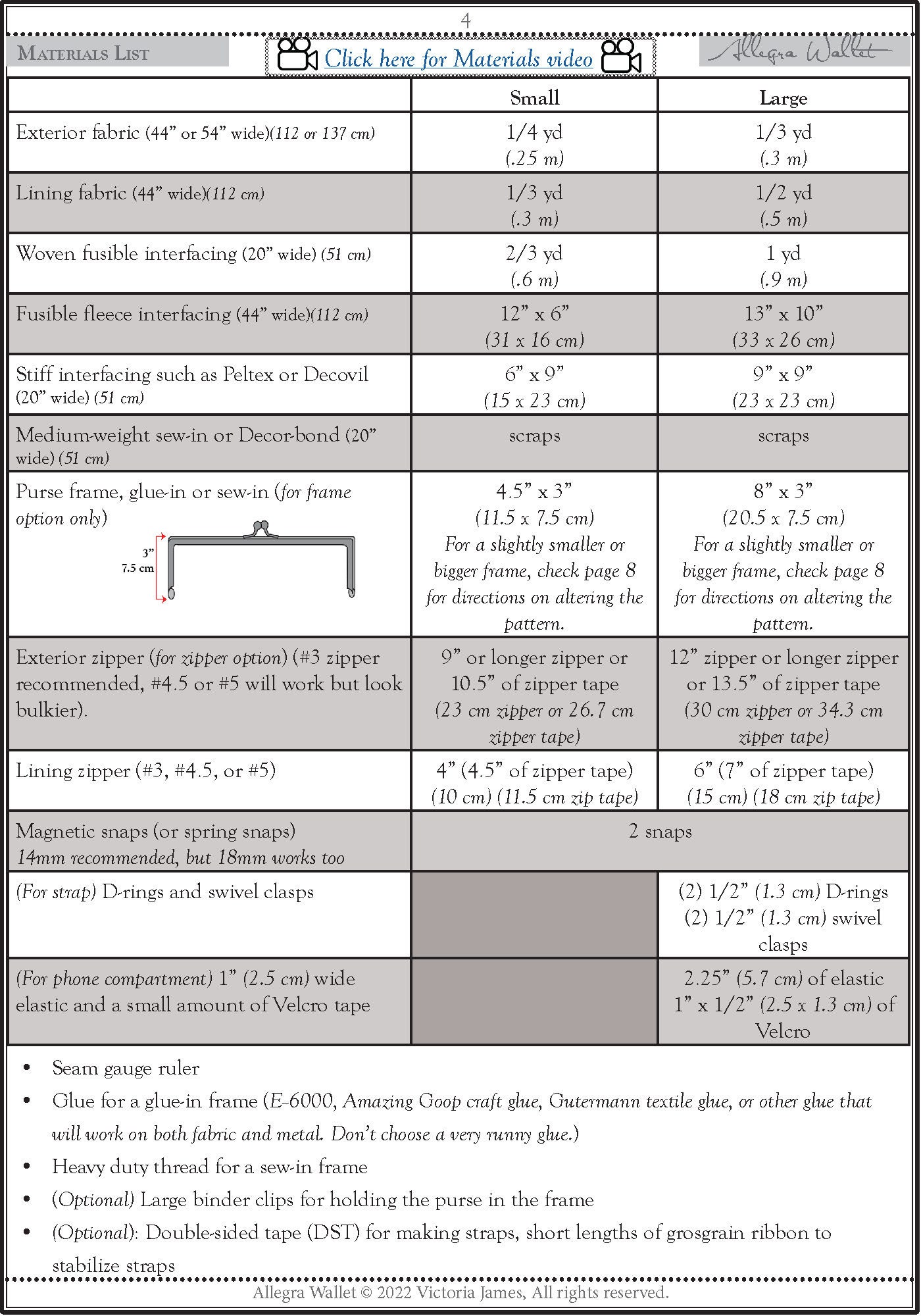 Frame Wallet PDF Sewing Pattern Crossbody Wallet Pattern | Etsy
