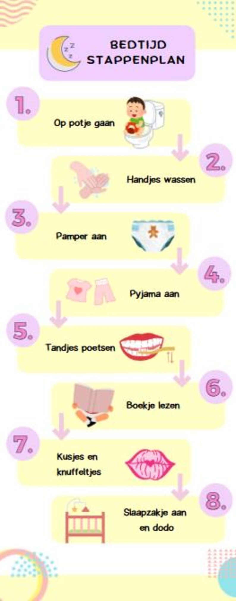 Toddler Bedtime Routine Plan | Sleep Routine Poster | Child's Evening ...