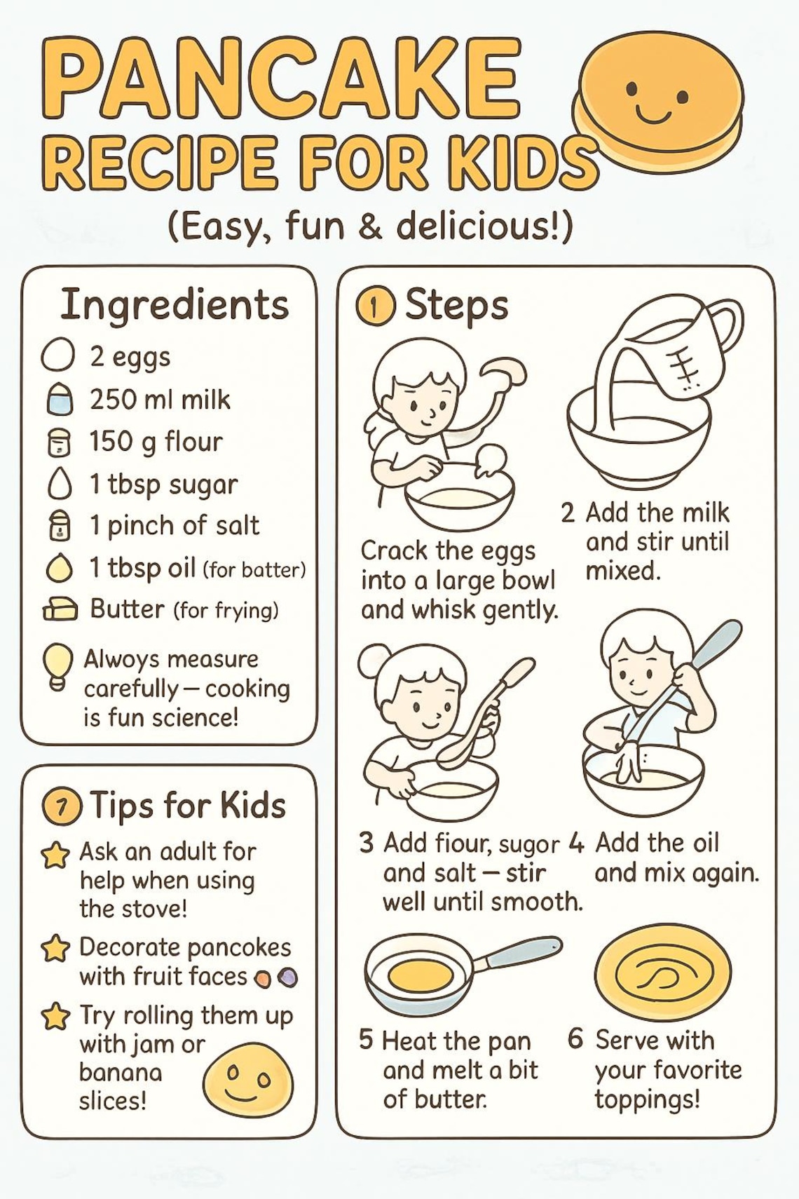 Easy Pancake Recipe for Kids (printable) - Etsy