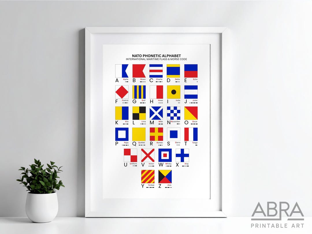 Morse-Code: Morse-Code zum Ausdrucken: Nautical Maritime Decor ...