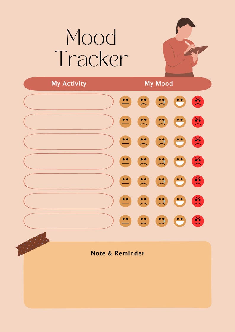 Mood Tracker Chart SVG & PDF | Mental Health Tracker Printable | Daily ...