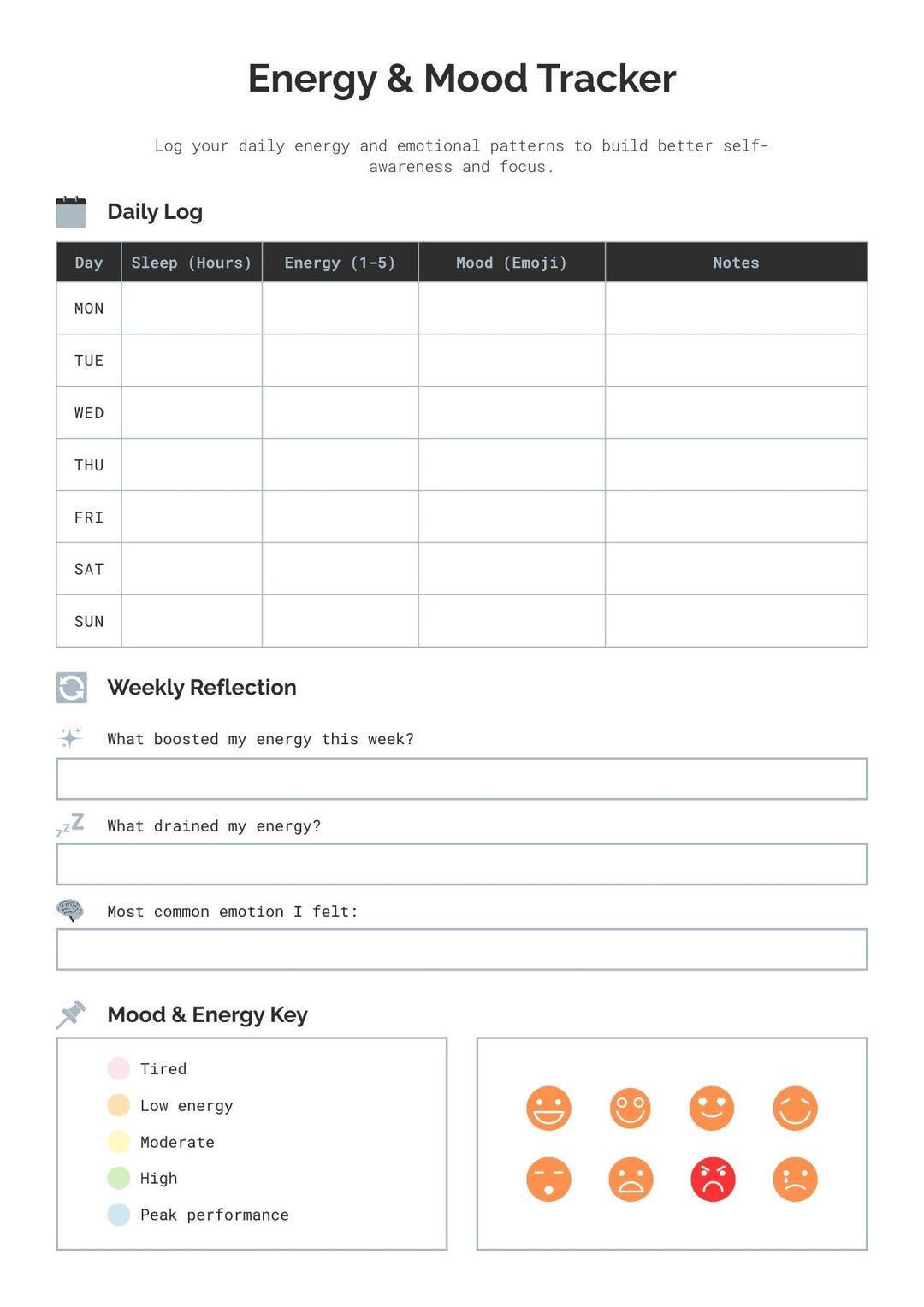 Mood Tracker Chart SVG & PDF | Mental Health Tracker Printable | Daily ...