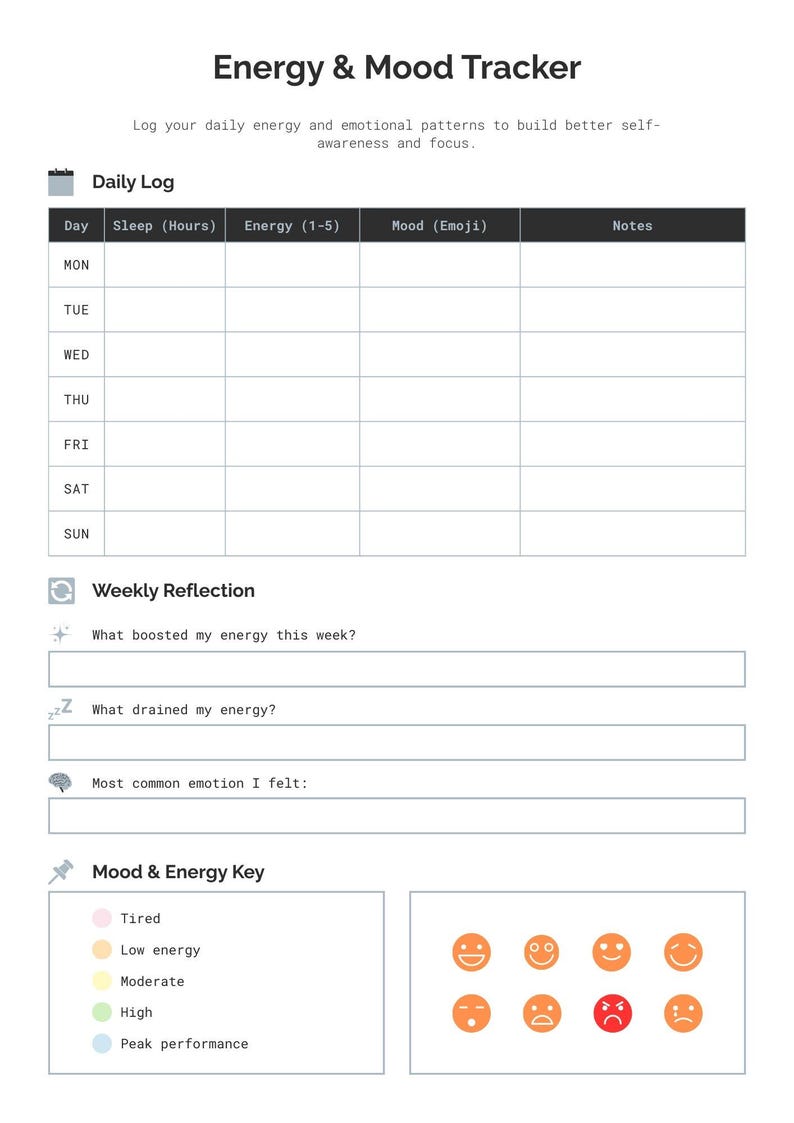 Mood Tracker Chart SVG & PDF | Mental Health Tracker Printable | Daily ...