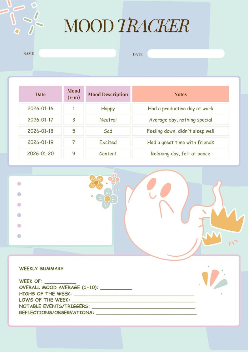 Mood Tracker Chart SVG & PDF | Mental Health Tracker Printable | Daily ...