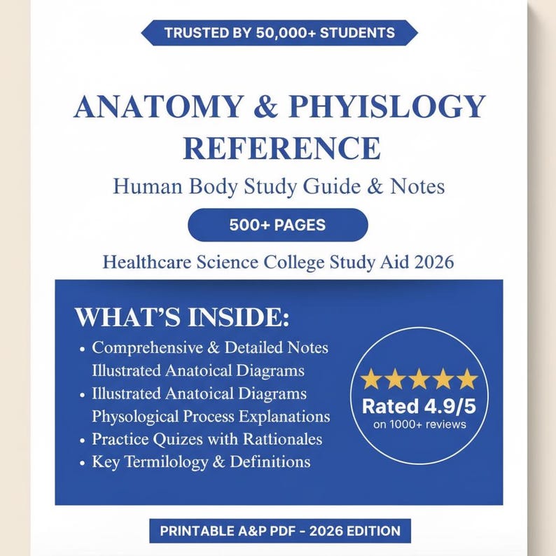 Anatomy & Physiology Reference, Human Body Study Guide, Healthcare ...