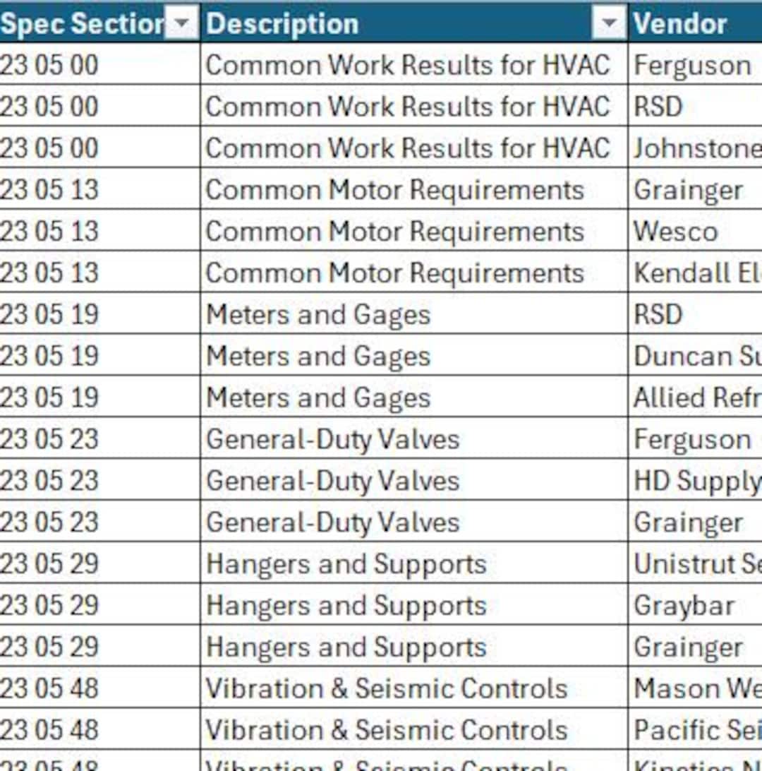 HVAC Vendor List (excel/csv) | Division 23 Suppliers by Category & Spec ...