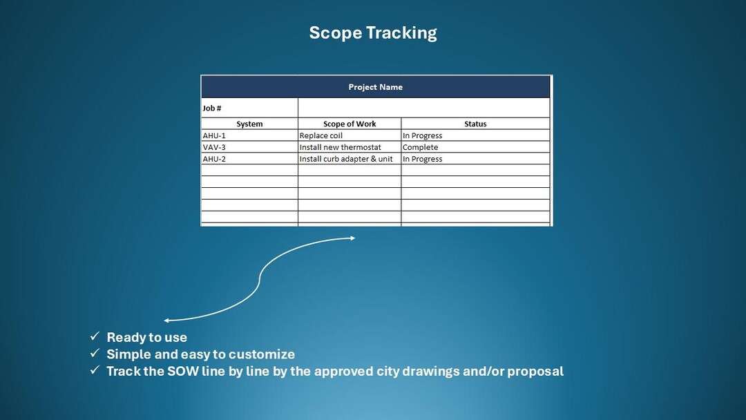 Scope Tracker (excel) | Tasks, Owners, % Complete & Status for HVAC ...