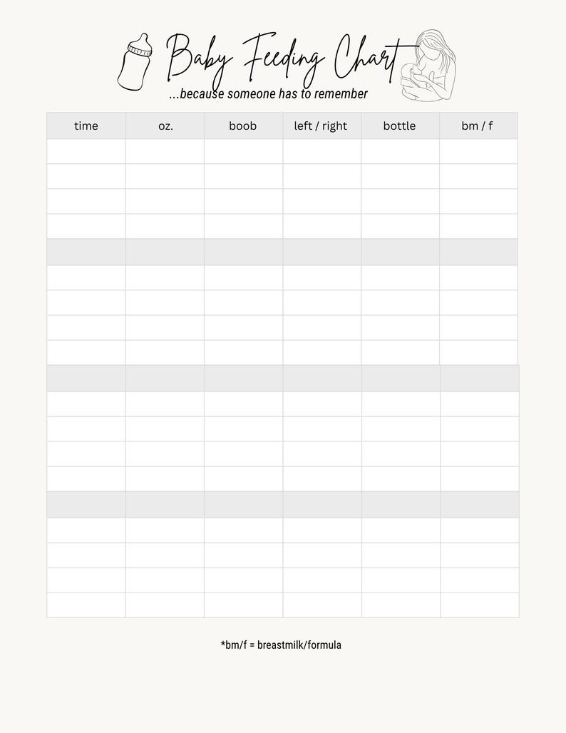 Baby Feeding Tracker Printable: Infant Feeding Log (PDF) - Etsy
