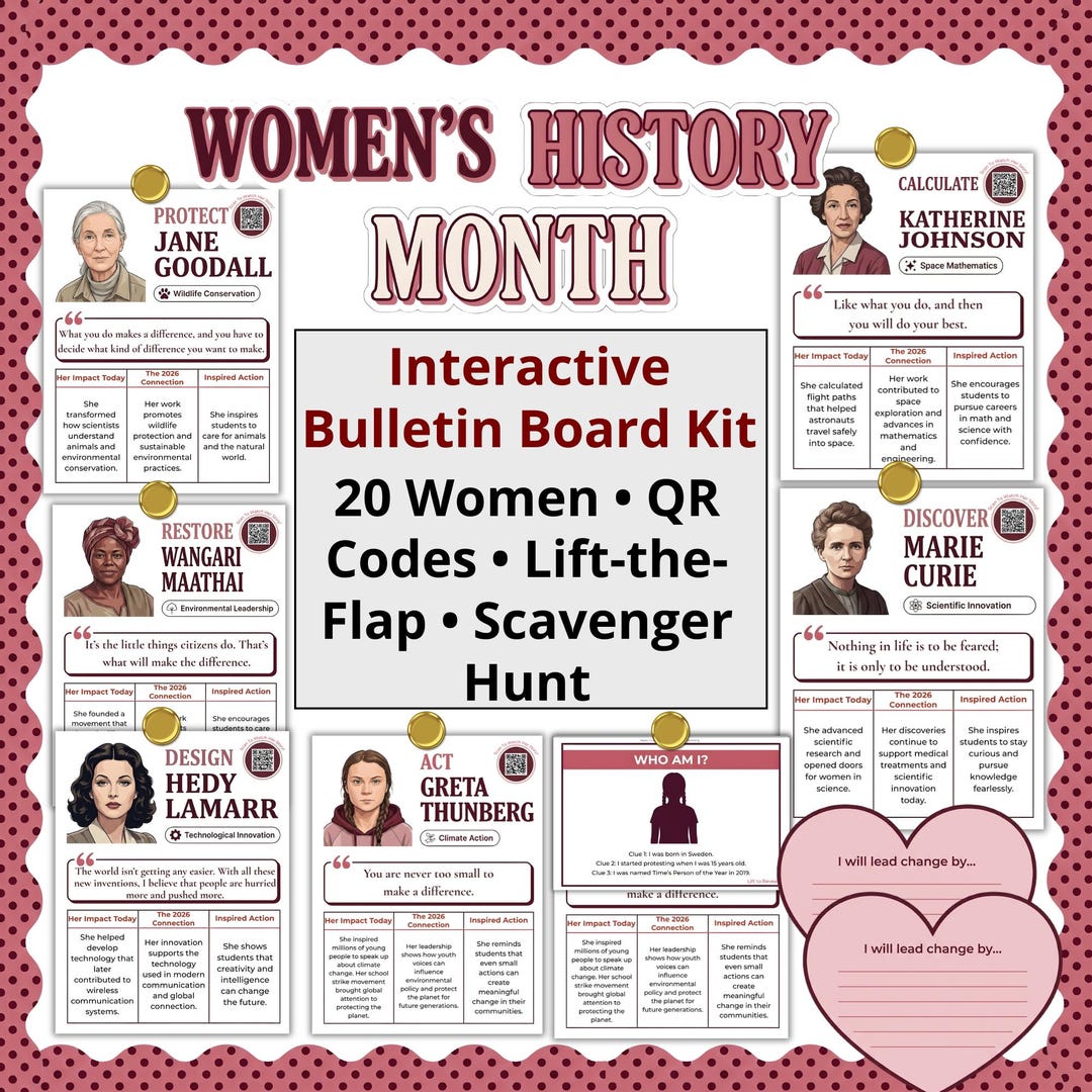 Women’s History Month Bulletin Board Kit 2026 | Interactive Lift the ...