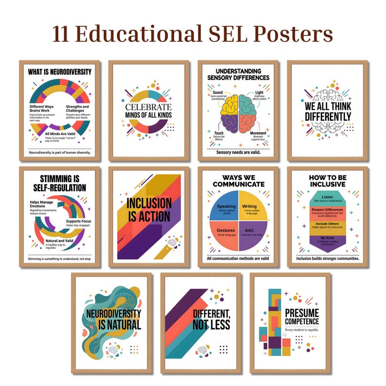 Neurodiversity Awareness Poster Set 2026, SEL Classroom Decor Prints ...