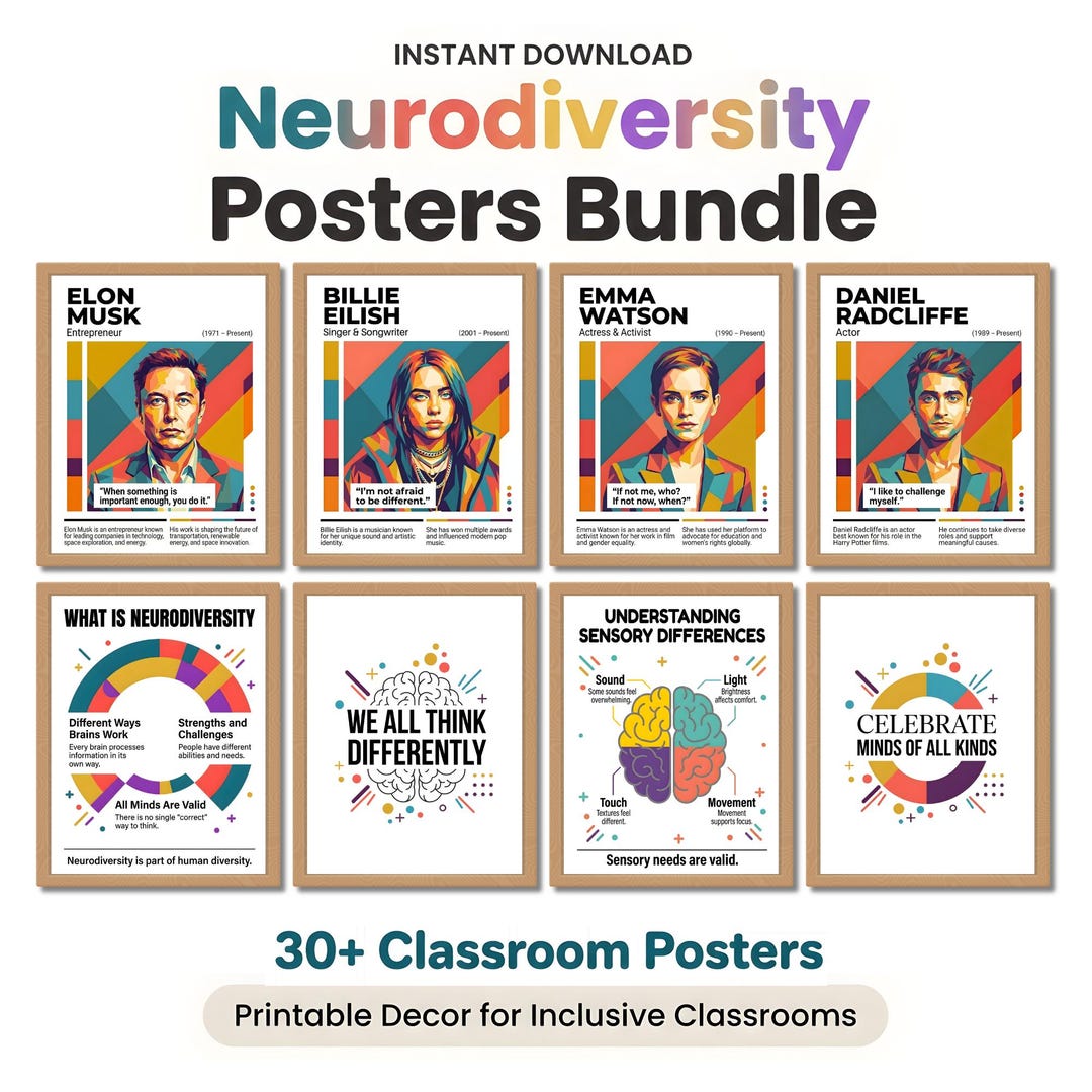 Neurodiversity Poster Bundle 2026, SEL Classroom Decor Set, 20 ...
