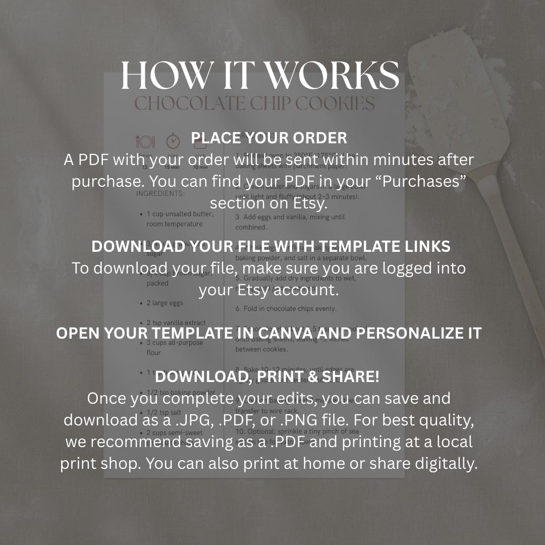 Editable Family Cookbook Template, DIY Recipe Keeper (canva Digital ...