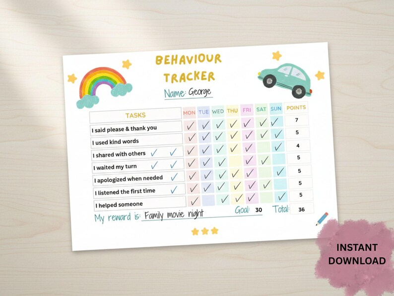 Editable Kids Behavior Tracker Chart, Printable Weekly Reward Chart for ...