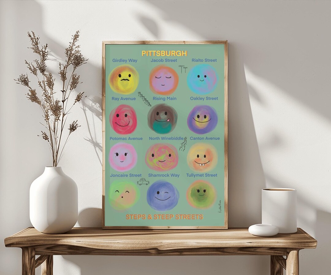 Pittsburgh Steps & Steep Streets Smiley Face Printable Downloadable ...