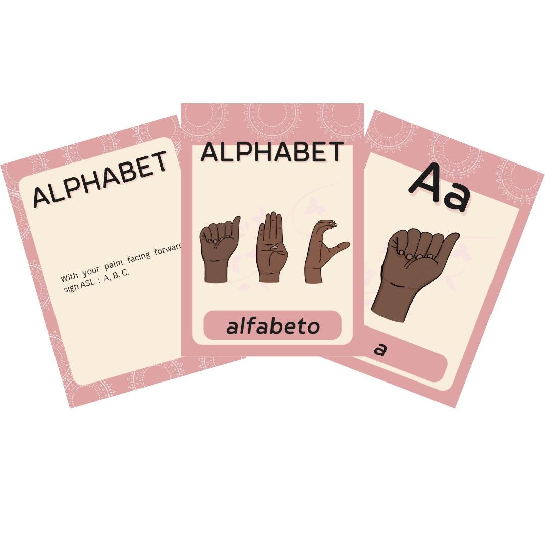 Alphabet Flashcards | English, Spanish & ASL (digital Download) - Etsy