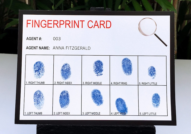 Spy Party Fingerprint Cards: Editable Secret Agent ID (digital Download ...