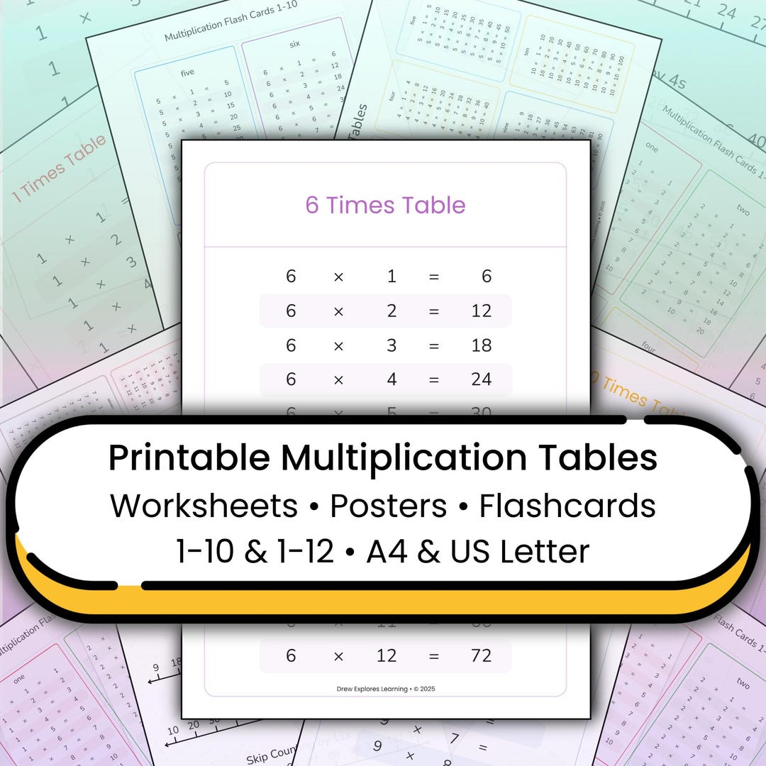 Printable Multiplication Tables for Kids (1–10 + 1–12) – Math ...