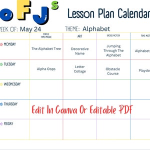 Daycare/preschool/prek/kindergarten/elementary Lesson Plan Template ...