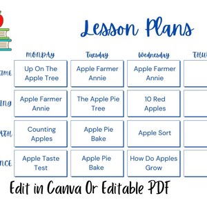 Daycare/preschool/pre~k/kindergarten/elementary Lesson Plan Template ...