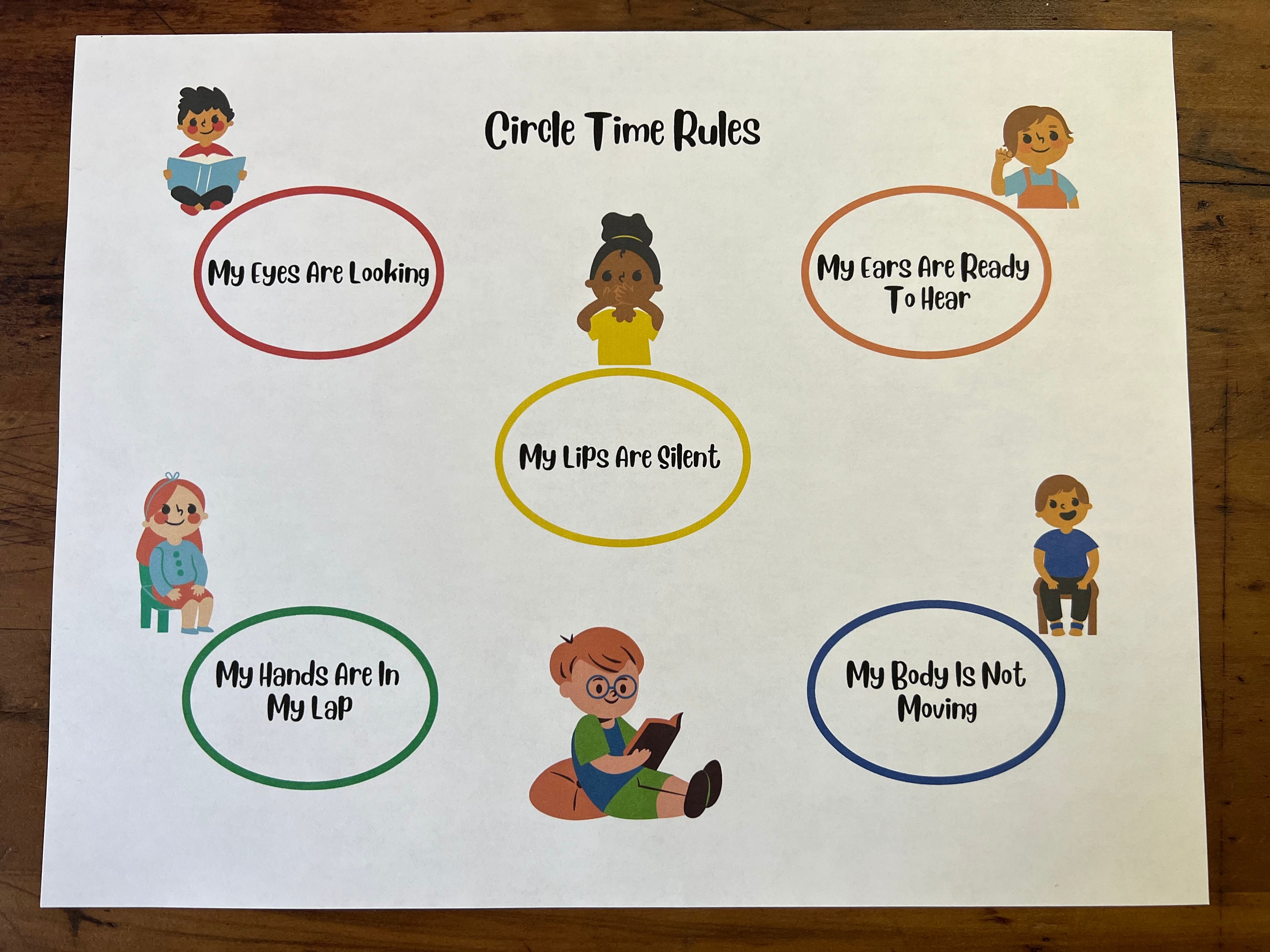 Classroom, Playground, Circle Time Rules Sign, Instant PDF Download ...