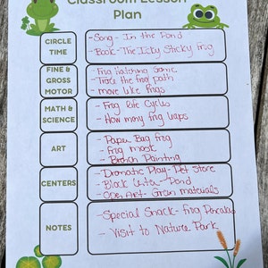 Daycare/preschool/pre~k/kindergarten/elementary Lesson Plan Template ...