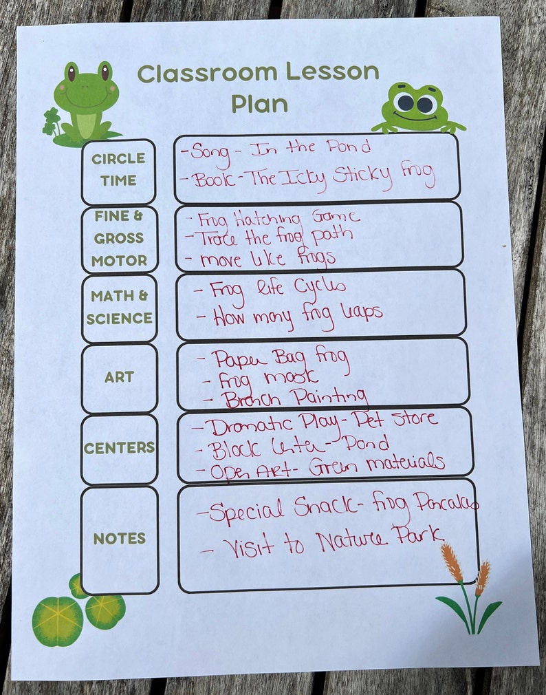 Daycare/preschool/pre~k/kindergarten/elementary Lesson Plan Template ...