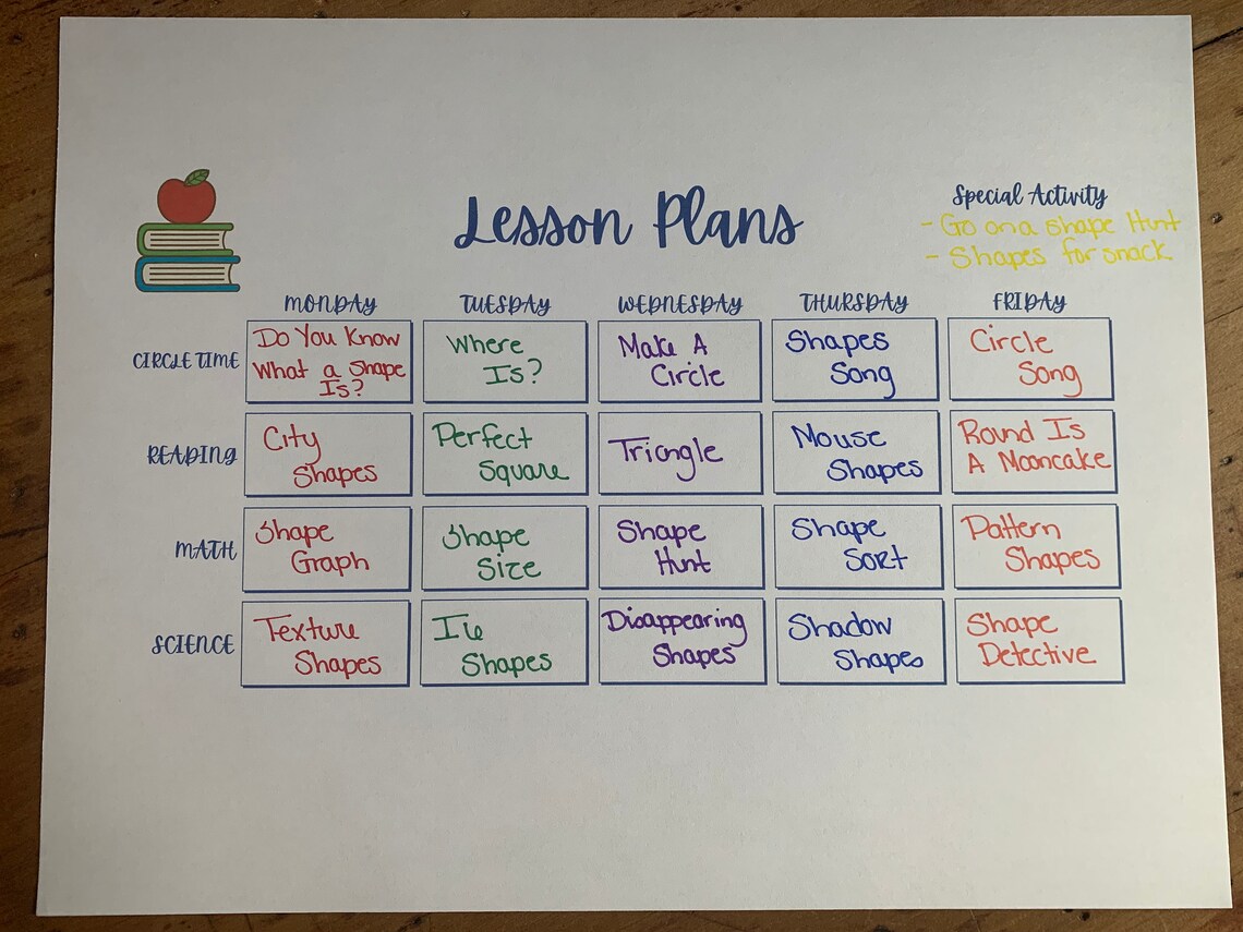 Daycare/preschool/pre~k/kindergarten/elementary Lesson Plan Template ...