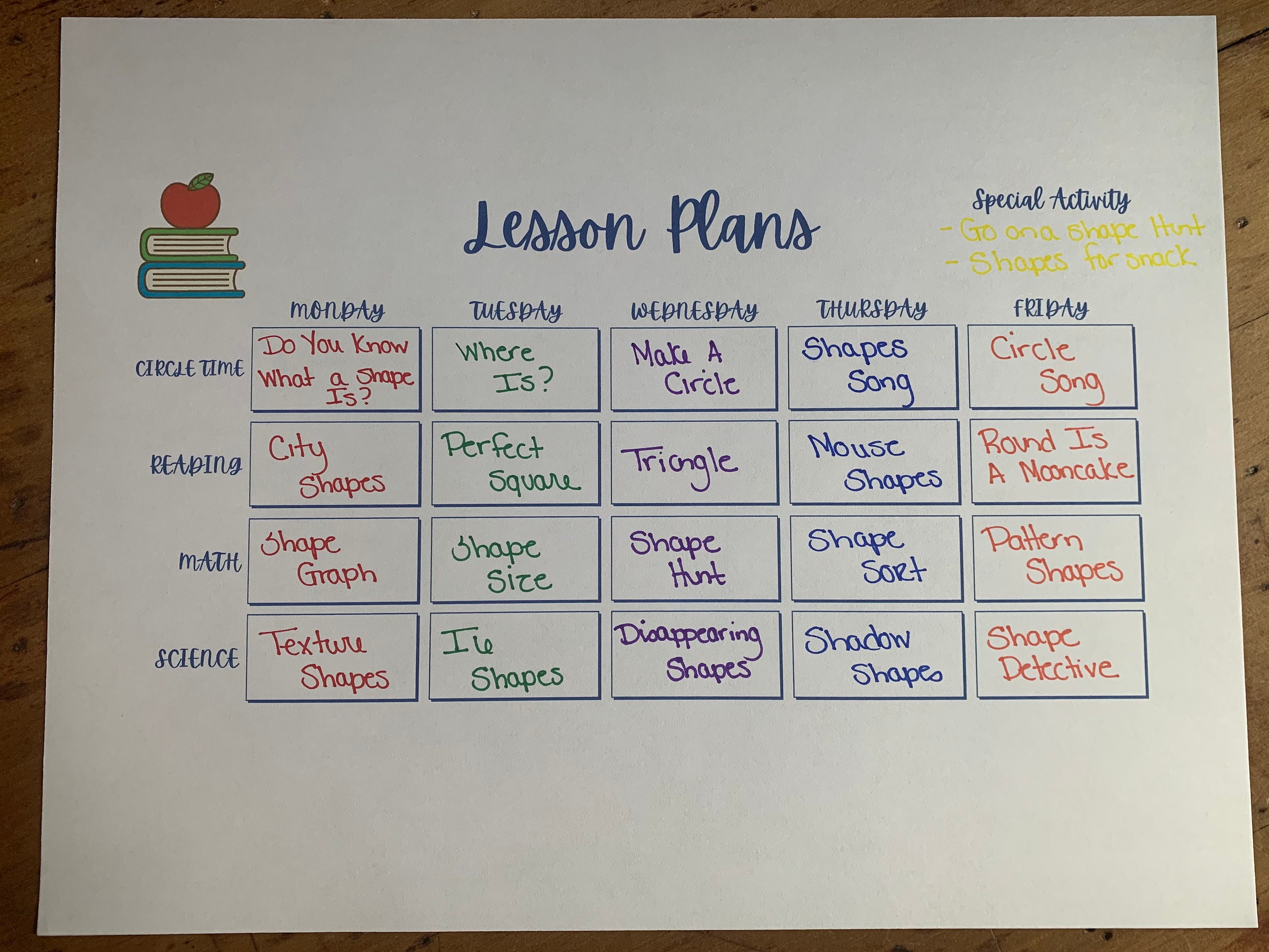 Daycare/preschool/pre~k/kindergarten/elementary Lesson Plan Template ...
