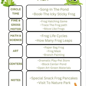 Daycare/preschool/pre~k/kindergarten/elementary Lesson Plan Template ...