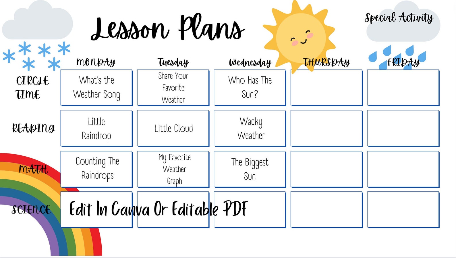 Daycare/preschool/pre~k/kindergarten/elementary Lesson Plan Template ...