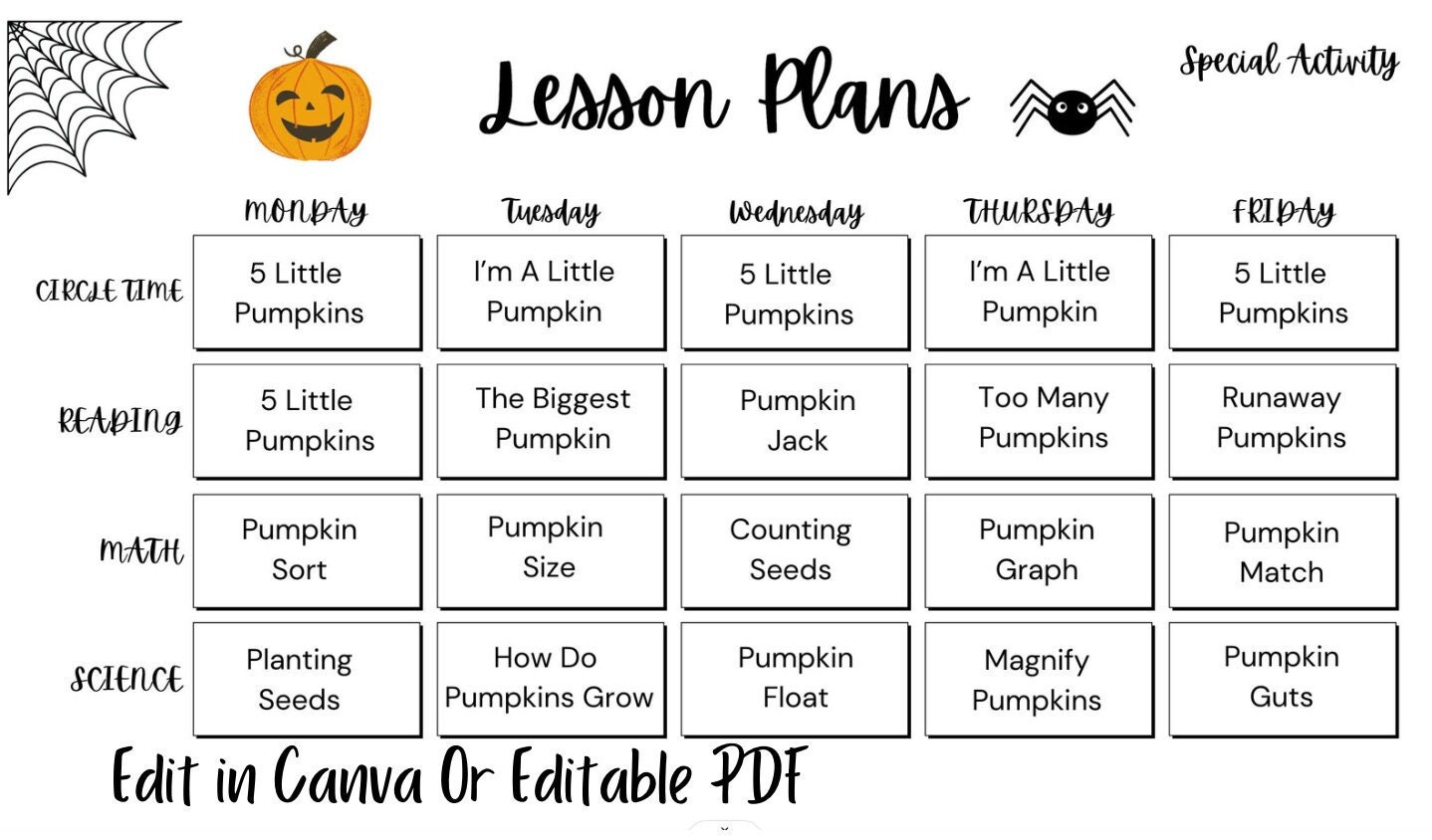 Daycare/preschool/pre~k/kindergarten/elementary Lesson Plan Template ...