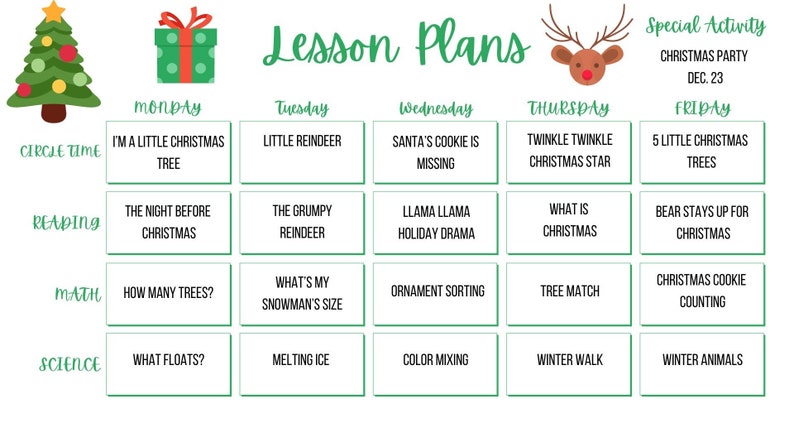 Daycare/preschool/prek/kindergarten/elementary Lesson Plan Template ...