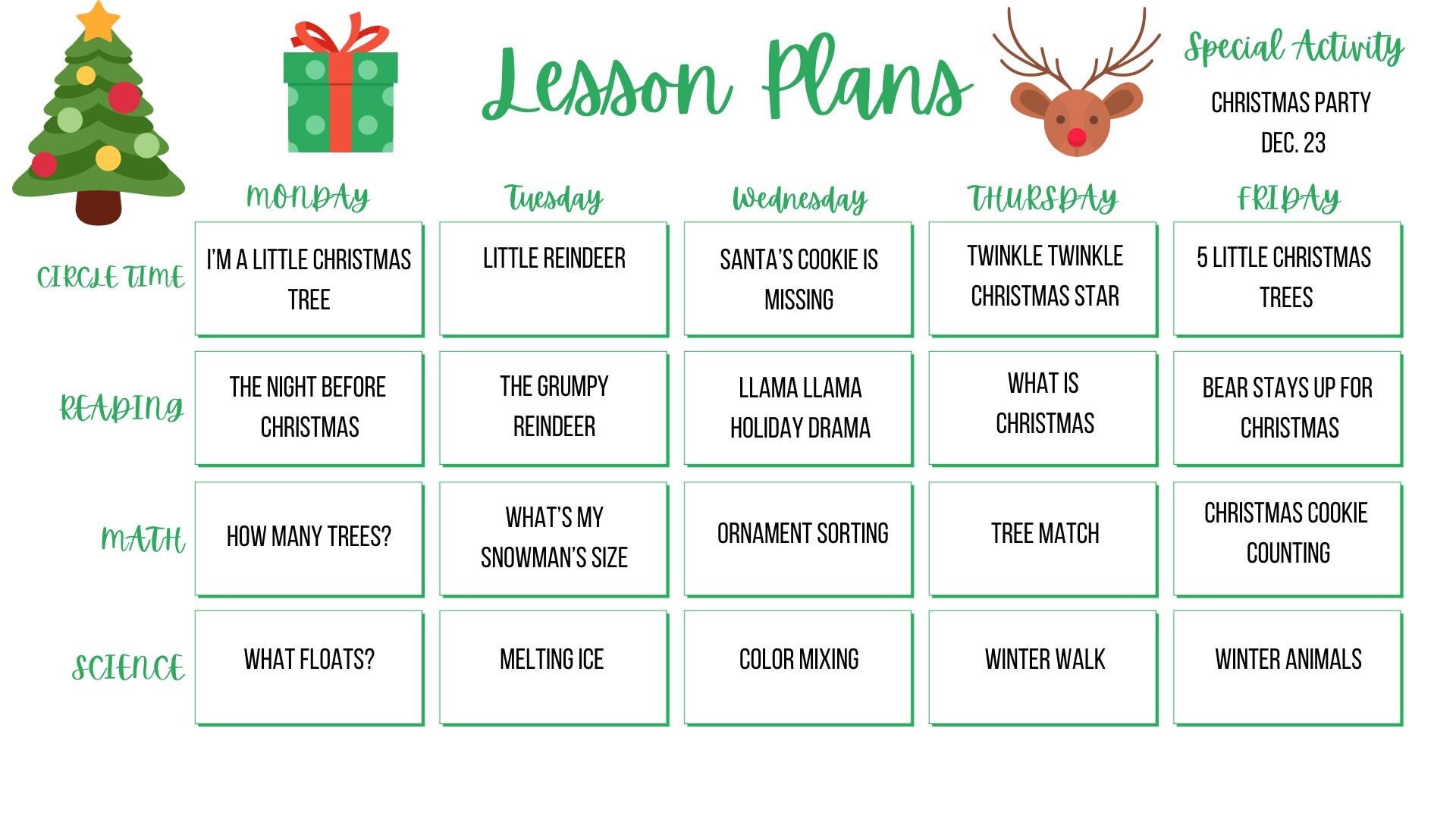 Daycare/preschool/prek/kindergarten/elementary Lesson Plan Template ...